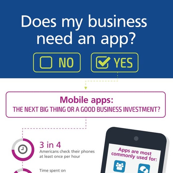 Text Analytics "INFOGRAPHIC" | PDF