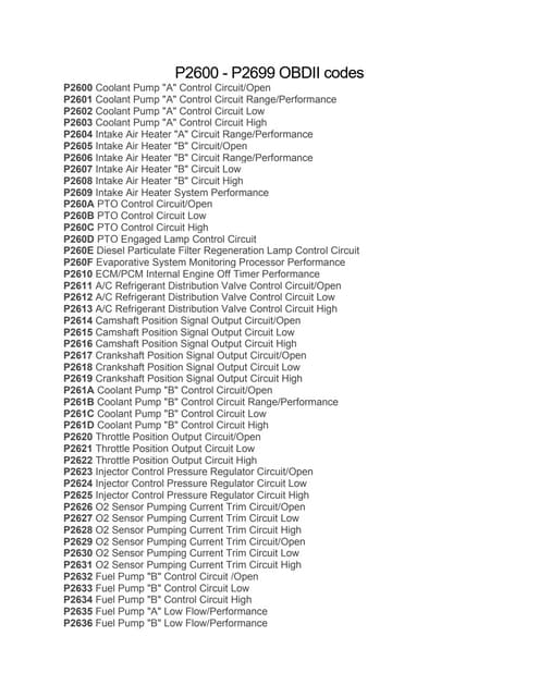 Ford OBD1 Codes List (2-digit and 3-digit)
