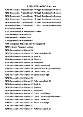 OBD2 Powertrain Code List (P0001- P0099) | PDF