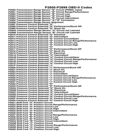 OBD2 Powertrain Code List (P0001- P0099)
