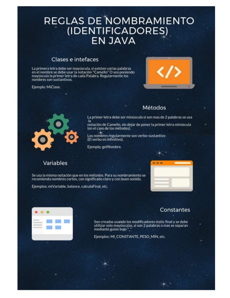 P2 actividades 2 y 3 infografía palabras reservadas