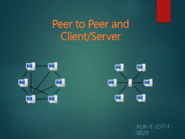 Peer To Peer Vs Clientserver Network By Ahnaf Pptx Computer Networking Computing