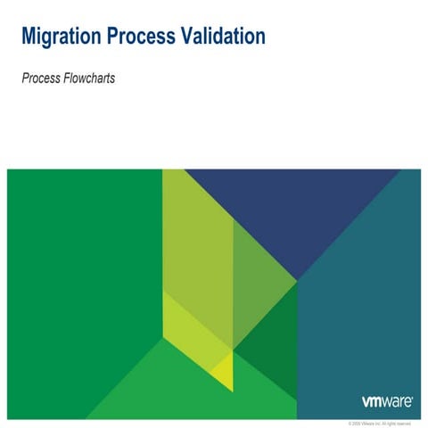 P2V migration process | PDF