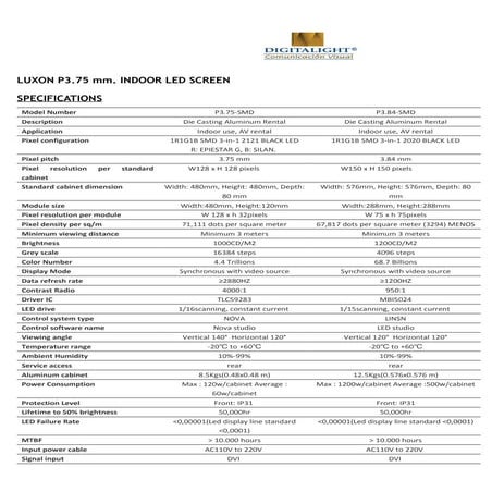 P3.75mm smd specifications | DOC