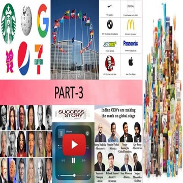 Part3,company logos,taglines,history,founders,ceo's,products ...