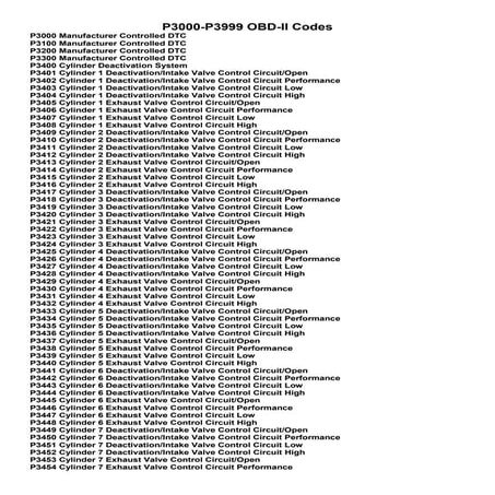 OBD2 Powertrain Code List (P3000- P3999) | PDF