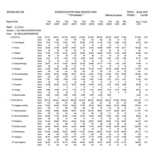 P34_Region Ccial.pdf