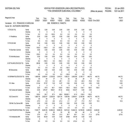 P34 RV Subcan Ccial.pdf