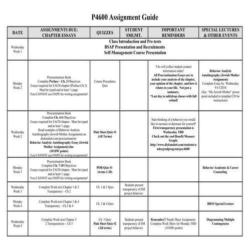 P4600 Assignment Guide | PPT