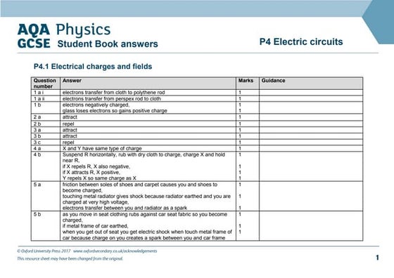 AQA GCSE Physics P1 [ Summary answers ] | PDF | Physics | Science