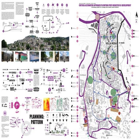 P5-Poster 1: Critical Alternative Approach to/within Post-disaster Re ...