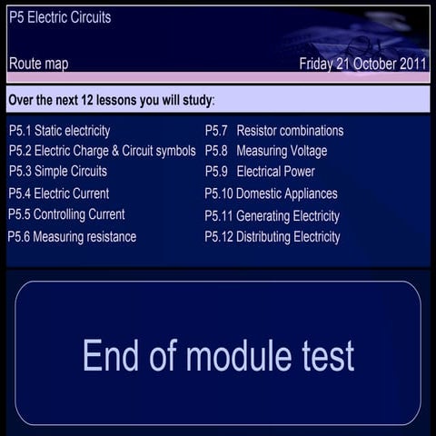 P5 lesson part one | PPT