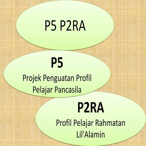 Pengenalan P5P2RA secara umum termasuk dimensinya | PDF