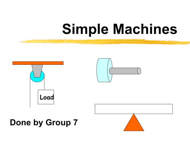 Simple and compound__machines | PPT | Technology & Computing