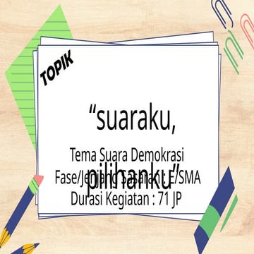 Proyek Penguatan Profil Pelajar Pancasila (P5) suara demokrasi.pptx