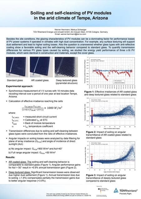Material Science - Defects in Solids - AMIE (Winter 2018) | PPT