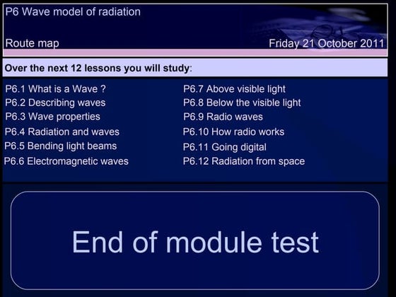 Huygens' Principle | PPTX | Physics | Science