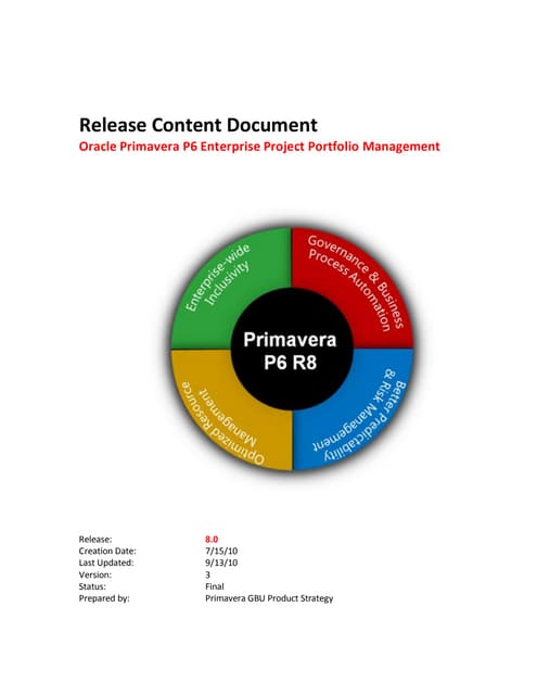 PPT for Primavera P6.pptx