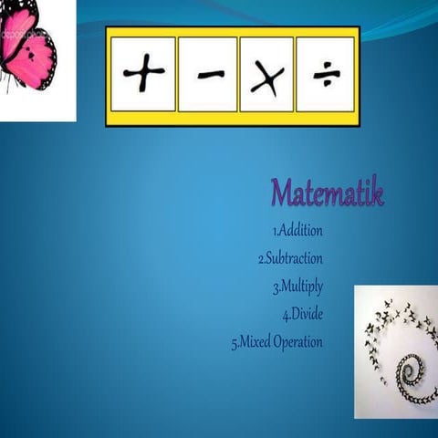 Matematik | PPT