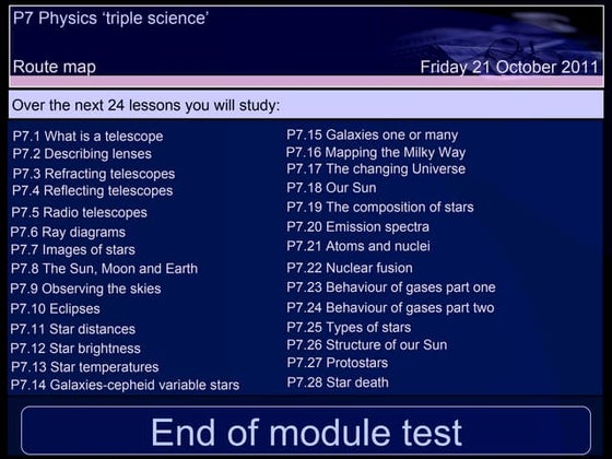 Telescopes Power Point Ppt