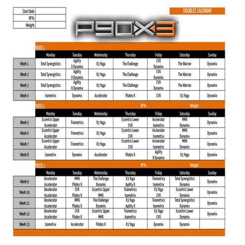 P90 x3 worksheets | PDF