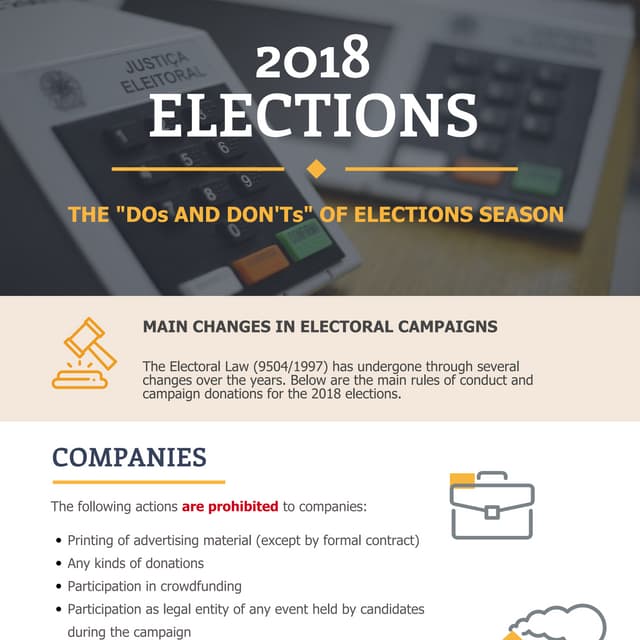 Public Affairs - The Do's and Don'ts of elections season | PDF