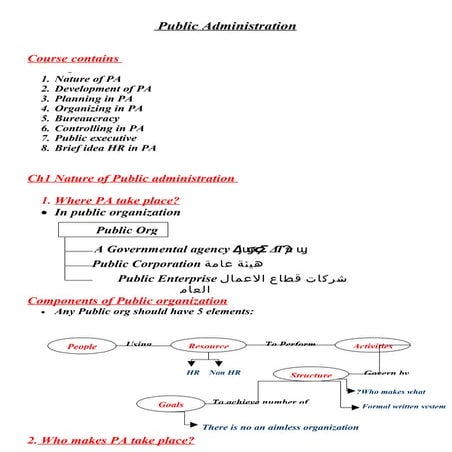 Pa 1st sheet | DOC | Business and Finance