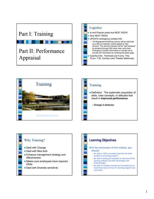 Learning Transfer System Inventory research | PPT