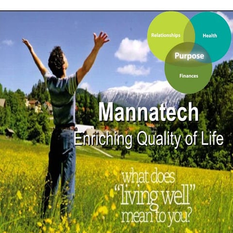 Mannatech Social Entrepreneur1 | PPT