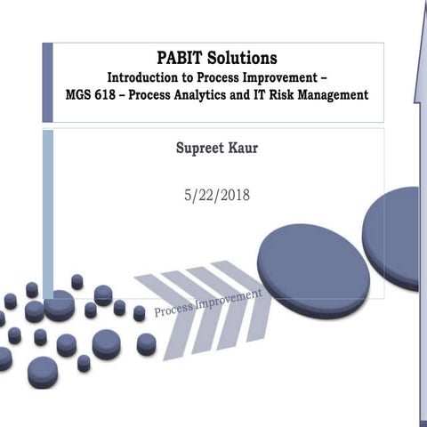 Pabit solution final_project_advitprocessmgmt v3.0 (1) | PPTX