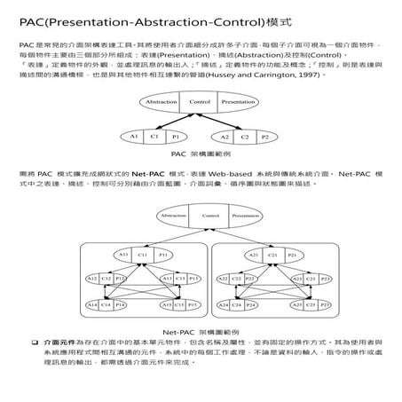 Pac 模式 | PDF