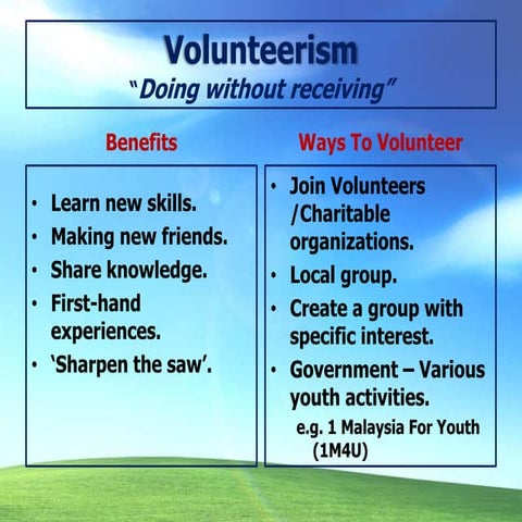 Volunteerism in One Slide | PPTX