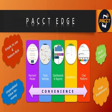 PACCT Edge | PDF