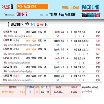 Paceline 2-17-23 R6.pdf | Free Download