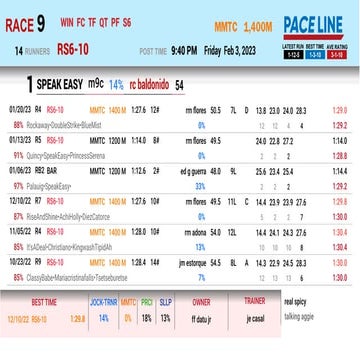 Paceline 2-3-23 R9.pdf