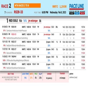 Paceline 2-8-23 R2.pdf