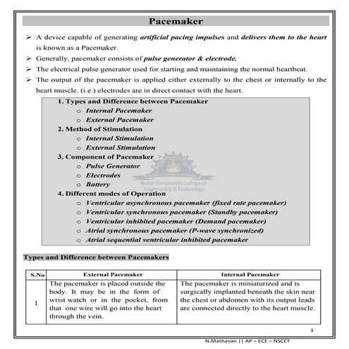Pacemaker - EC8073 Medical Electronics - Hints for Slow Learner | PDF
