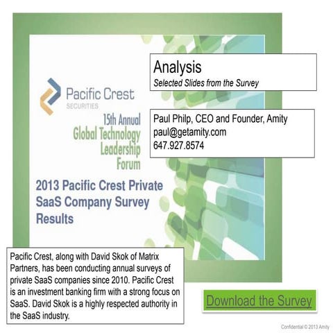 Mapa analisis | PPTX