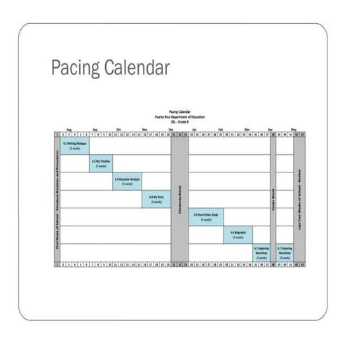 Pacing calendar and lesson plan | DOCX | Education
