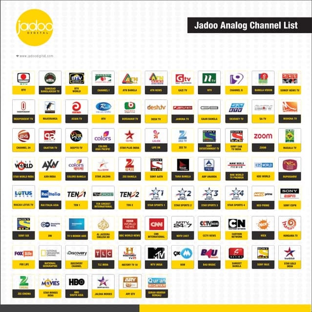 Package channel list (2) | PDF | Television | Entertainment