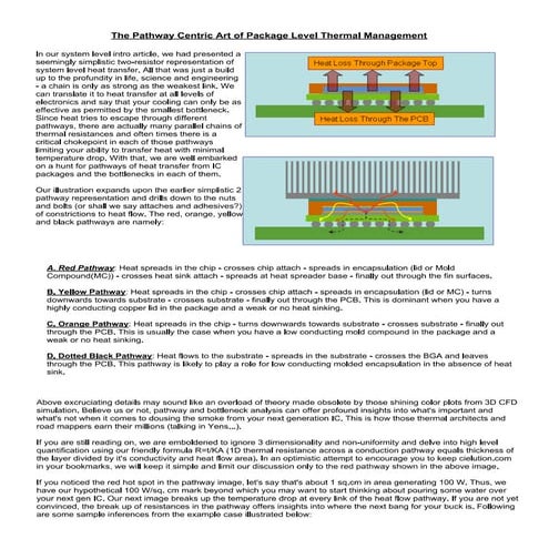 Package thermal pathways | PDF