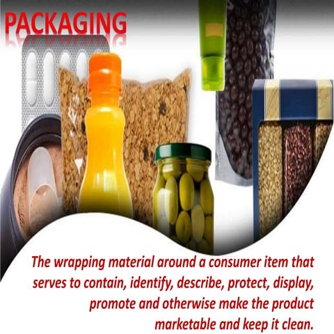 Packaging - Marketing | PPTX