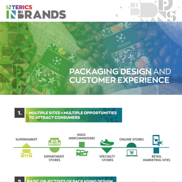 Packaging design and customer experience | PDF