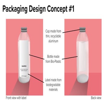 Packaging Designs | PDF