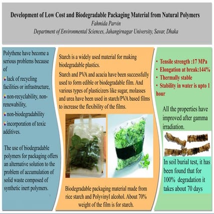 Biodegradable Packaging material | PDF