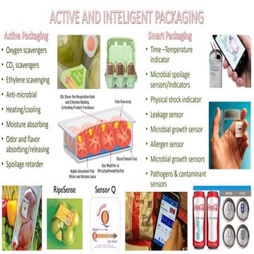 Active and intelligent food packaging | PPTX