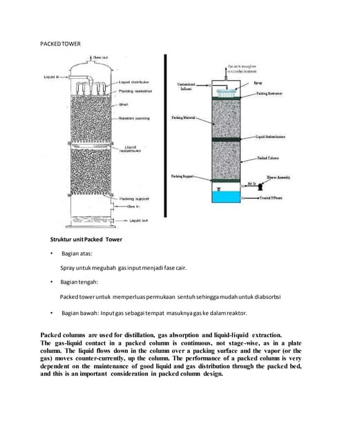 Types of trays in distillation tower | PPTX