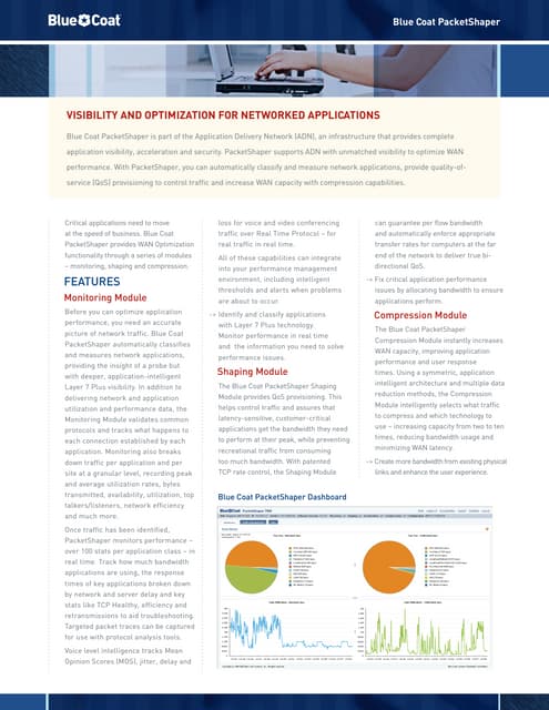 QoS Cheatsheet by packetlife.net