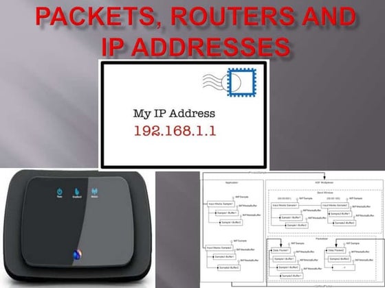 Data Packets, Routers and IP Addresses | PPT