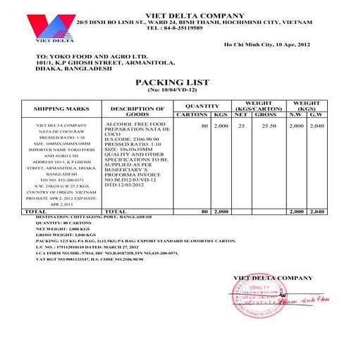 Packing list | PDF